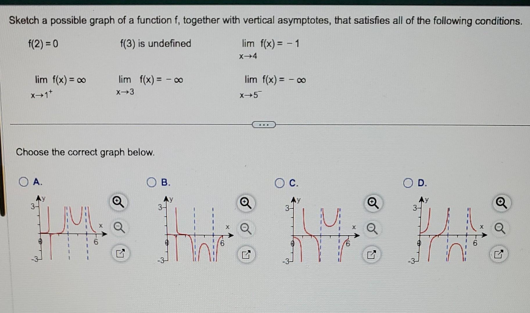 Solved Sketch a possible graph of a function f, together | Chegg.com
