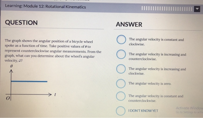 Solved thé graph shows the angular position of a bicycle | Chegg.com