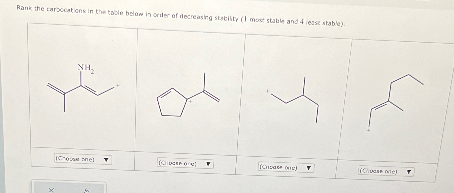 Solved Rank the carbocations in the table below in order of | Chegg.com