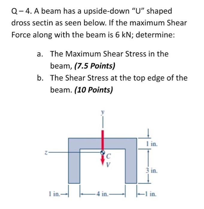 Solved Q-4. A beam has a upside-down “U” shaped dross sectin | Chegg.com