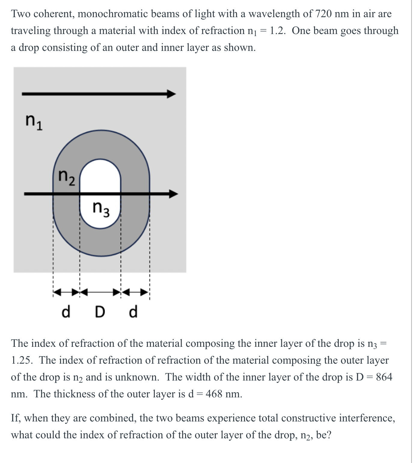 Solved Two coherent, monochromatic beams of light with a | Chegg.com