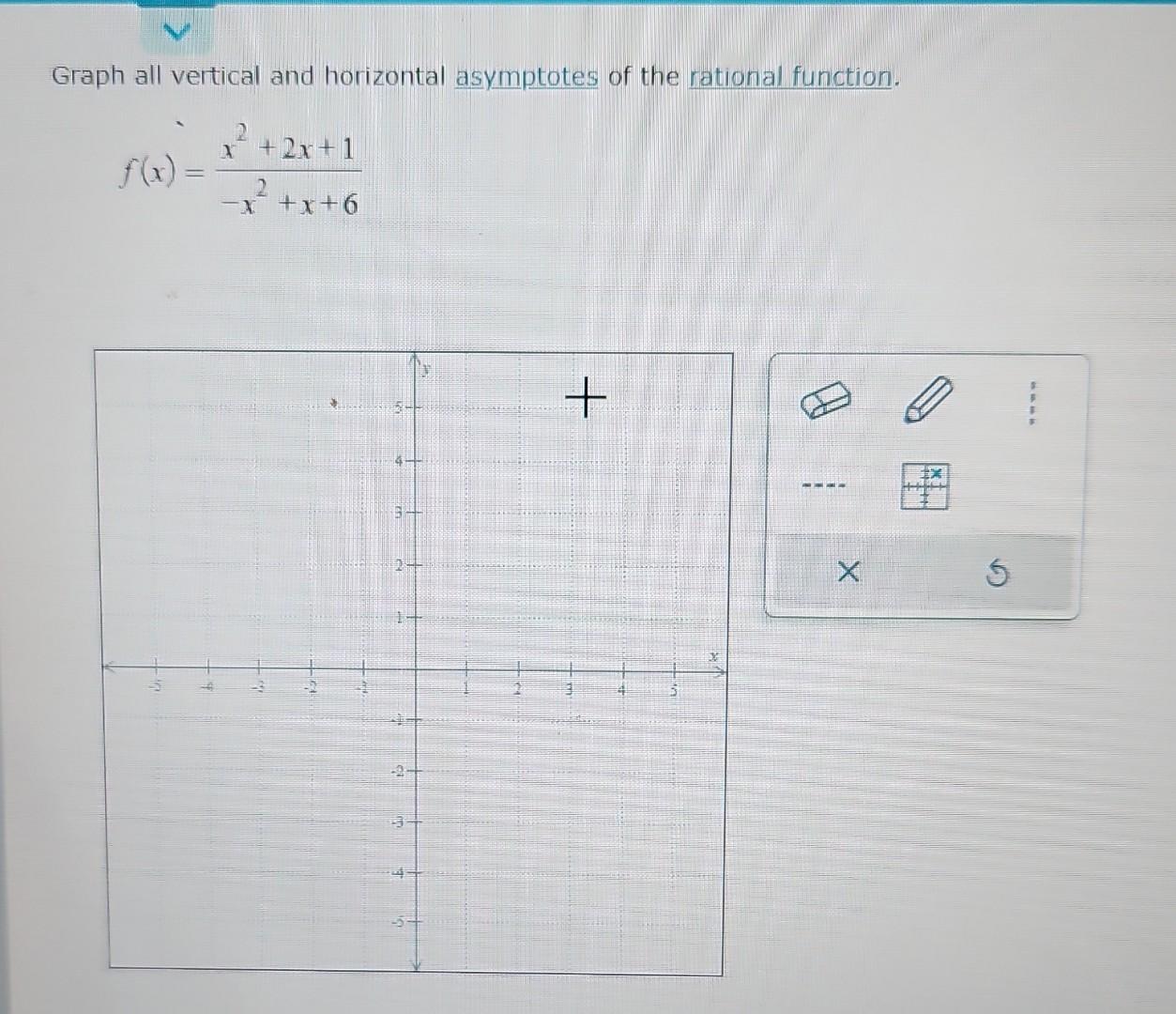 Solved Graph all vertical and horizontal asymptotes of the | Chegg.com