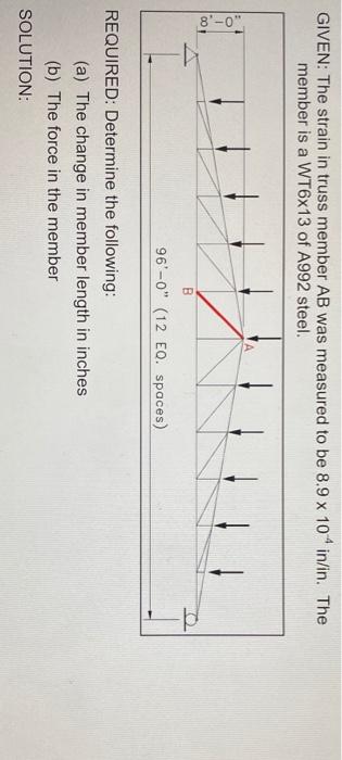 Solved GIVEN: The strain in truss member AB was measured to | Chegg.com