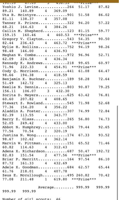 Solved period. The data file (gsdata.txt) contains the sales | Chegg.com