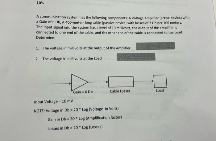 A communication system has the following components: | Chegg.com