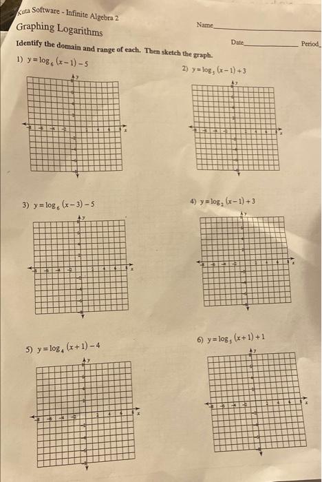 Solved Kuta Software - Infinite Algebra 2 Name Graphing | Chegg.com