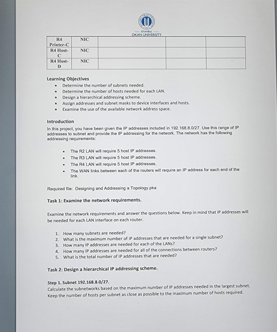 Solved Project in IP addressing and subnetworks Designing | Chegg.com