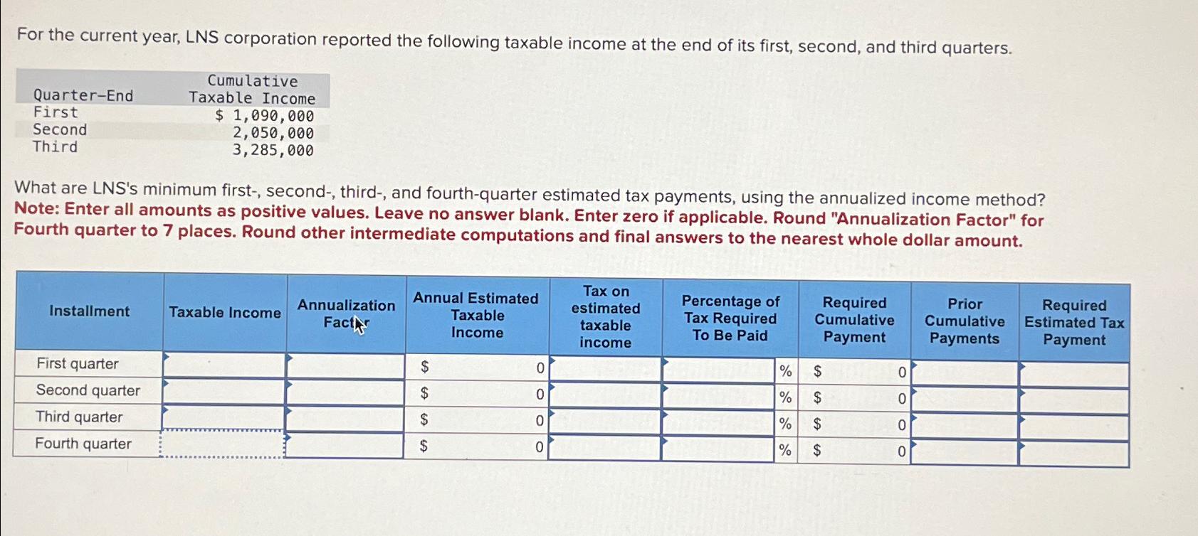 Solved For the current year, LNS corporation reported the | Chegg.com