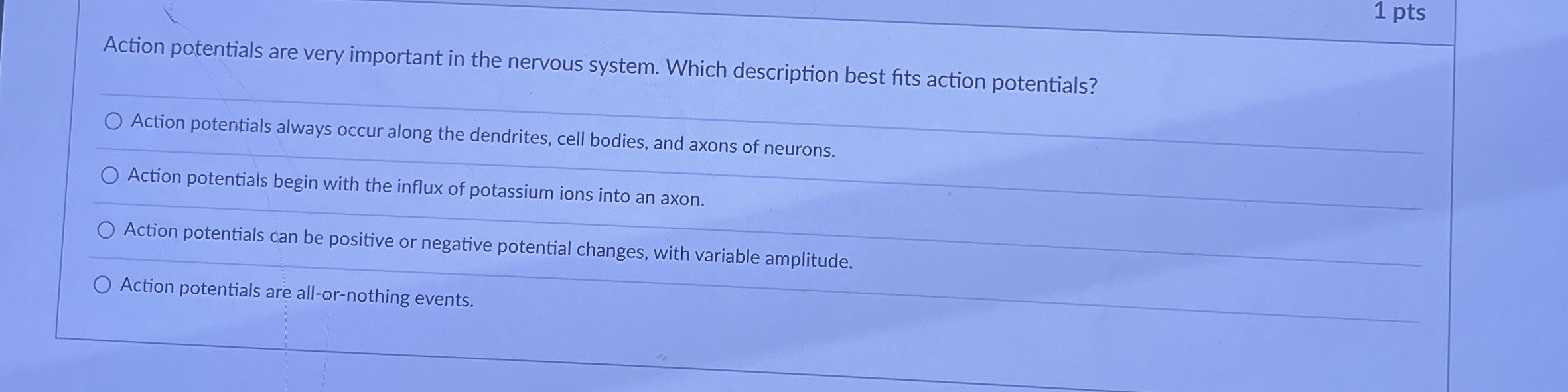 Solved 1 ﻿ptsAction potentials are very important in the | Chegg.com