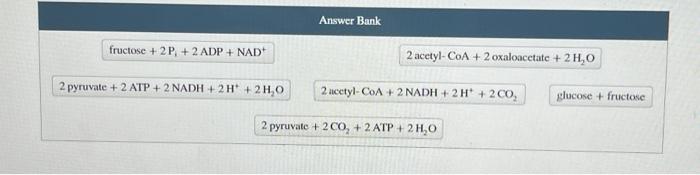 Solved Manufacturers use citric acid as a flavoring agent in | Chegg.com