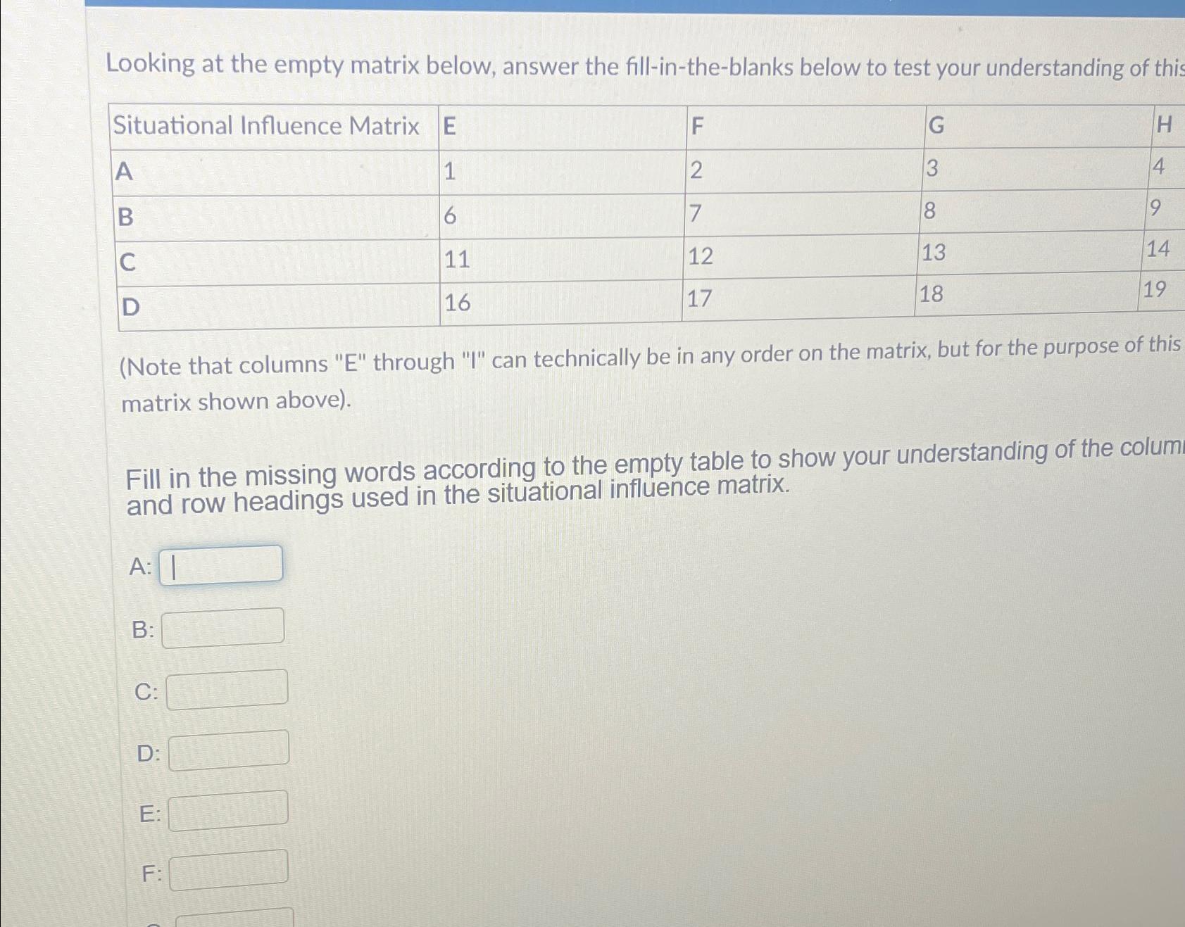 Solved Looking at the empty matrix below, answer the | Chegg.com