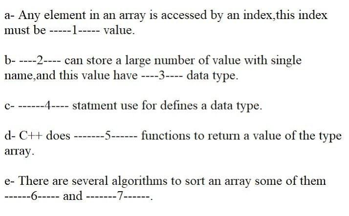 Solved A Any Element In An Array Is Accessed By An 5360