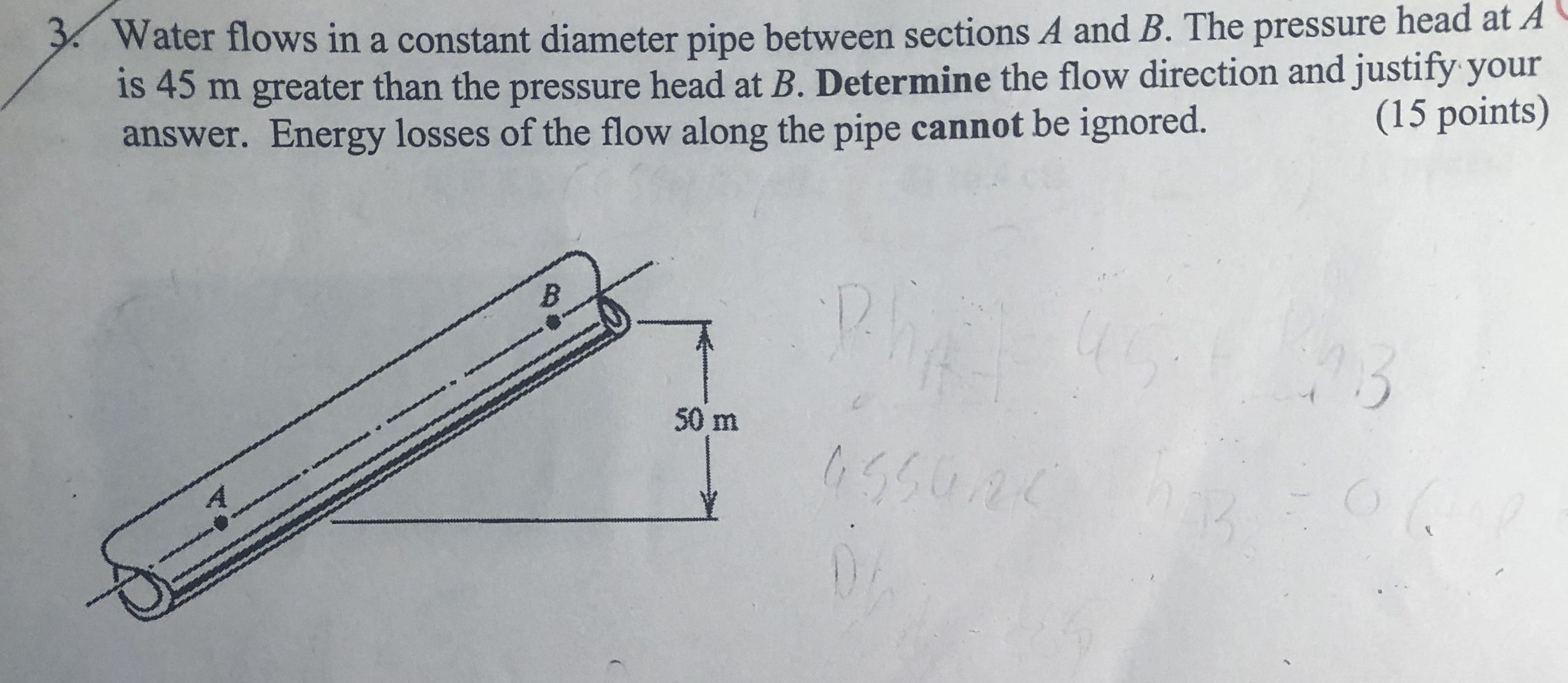 Solved Water flows in a constant diameter pipe between | Chegg.com