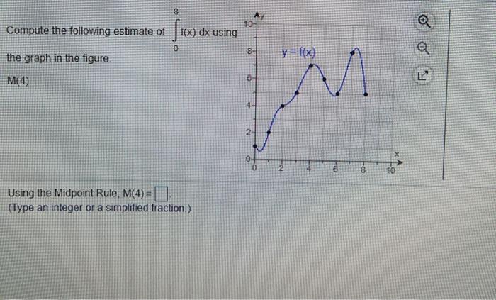 Solved 3 Compute the following estimate of f(x) dx using 8- | Chegg.com