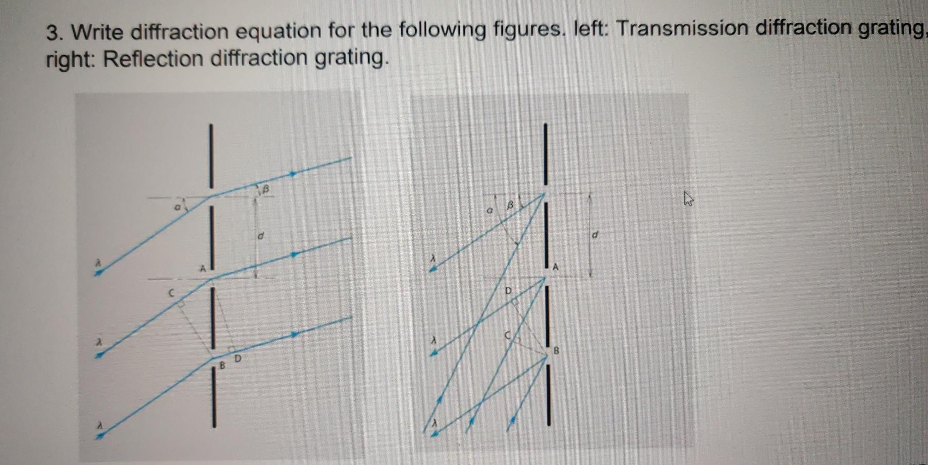 Solved 3. Write diffraction equation for the following | Chegg.com