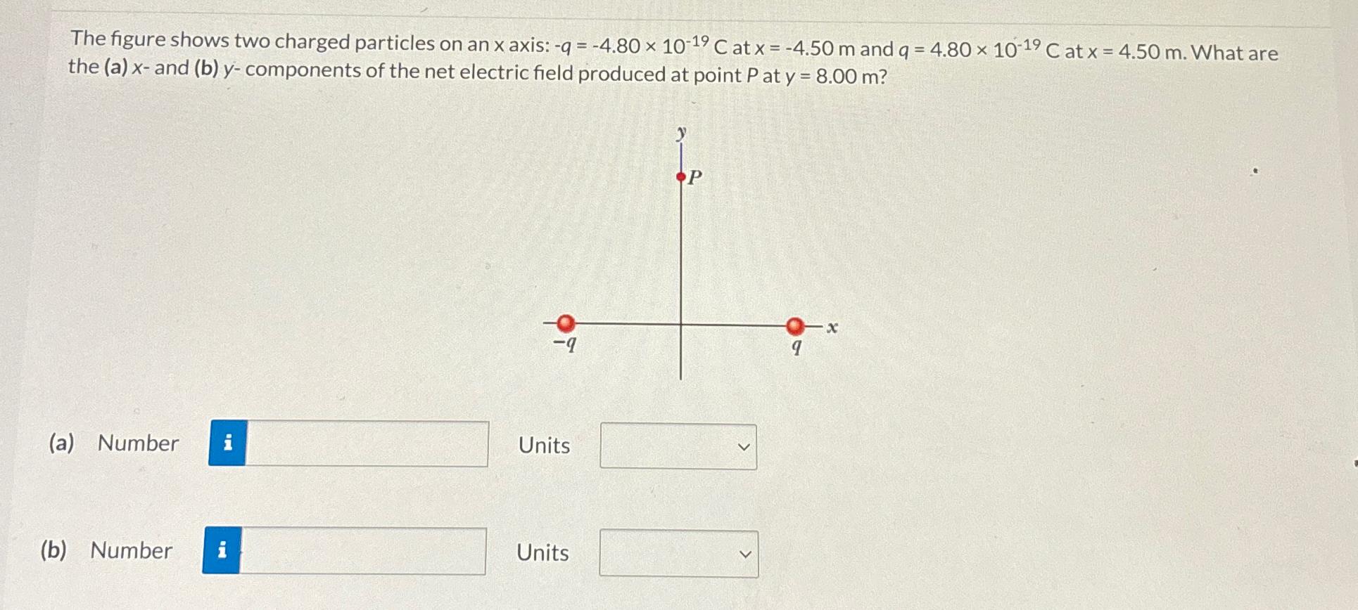 Solved The figure shows two charged particles on an x ﻿axis: | Chegg.com