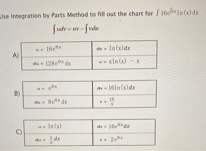 Solved Jse Integration by Parts Method to fill out the chart | Chegg.com