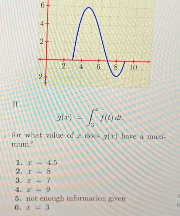 Solved If g(x)=∫3xf(t)dt, for what value of x does g(x) have | Chegg.com