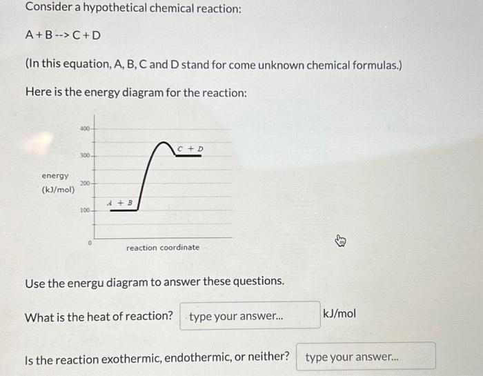 Solved Consider A Hypothetical Chemical Reaction A B→c D