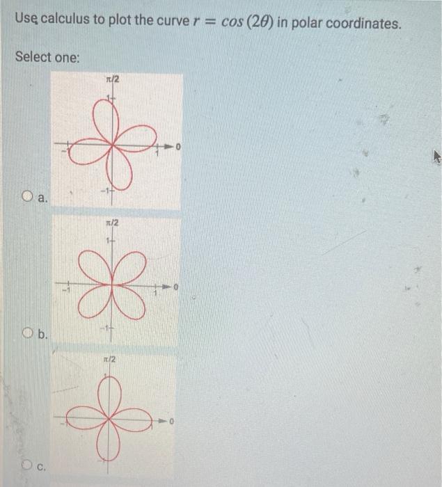 Solved Use calculus to plot the curve r = cos (20) in polar | Chegg.com