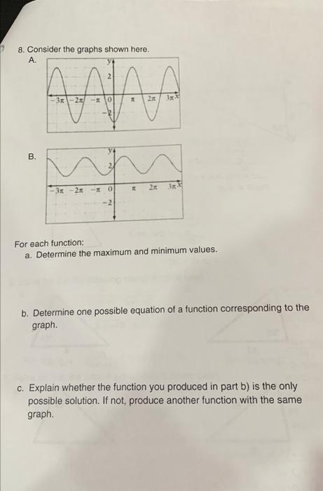 Solved 8. Consider the graphs shown here. A. B. For each | Chegg.com