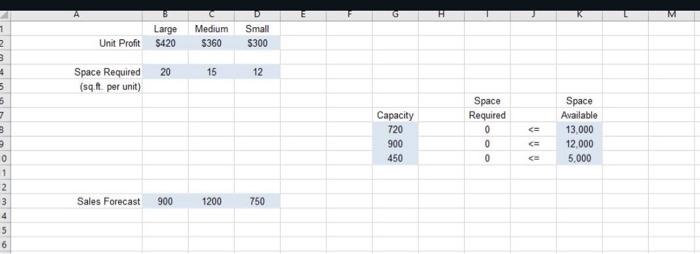 Solved The Weigelt Corporation has three branch plants with | Chegg.com