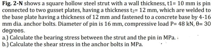 Solved Fig. 2-N shows a square hollow steel strut with a | Chegg.com