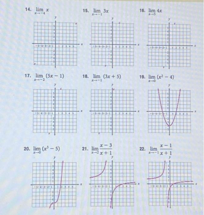 Solved Use the graphs and your intuitive knowledge of limits | Chegg.com