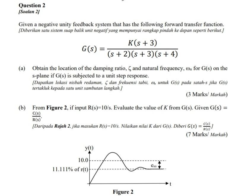 Solved Question 2 Soalan 21 Given a negative unity feedback | Chegg.com