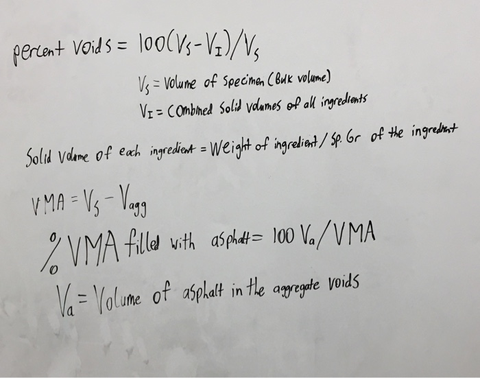 Solved percent Voids = loo(V5-V1)/V Vs = volume of specimen | Chegg.com