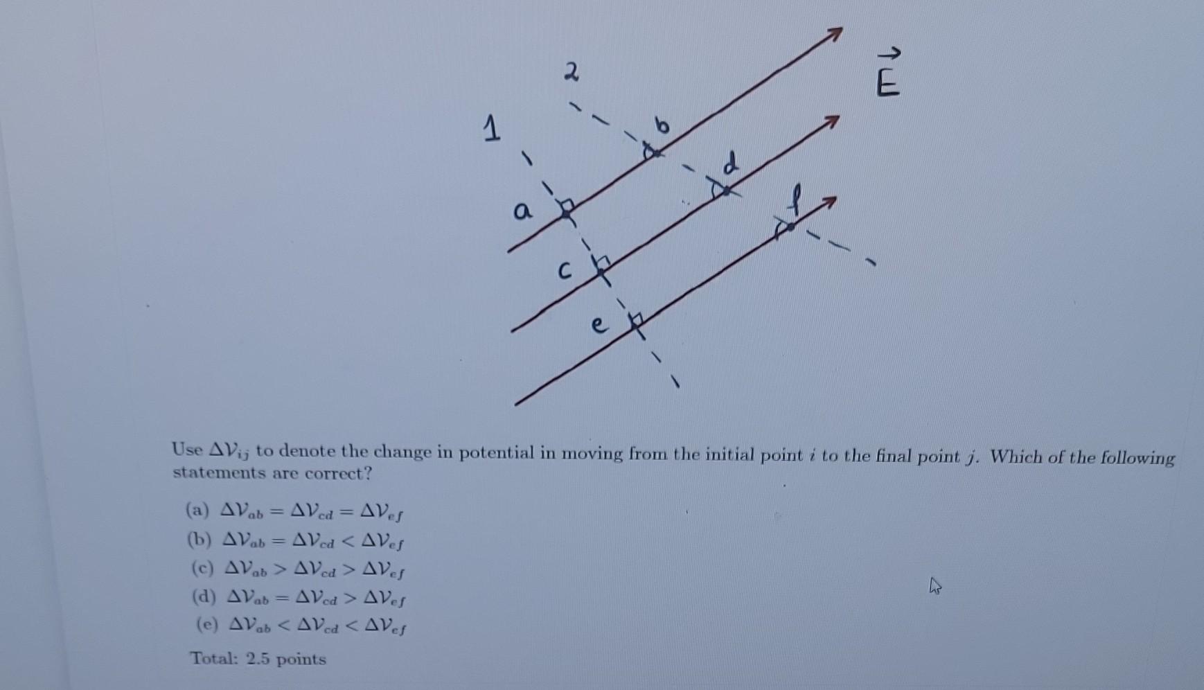 Solved The figure below shows a uniform electric field. | Chegg.com