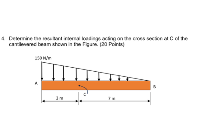 Solved Determine the resultant internal loadings acting on | Chegg.com