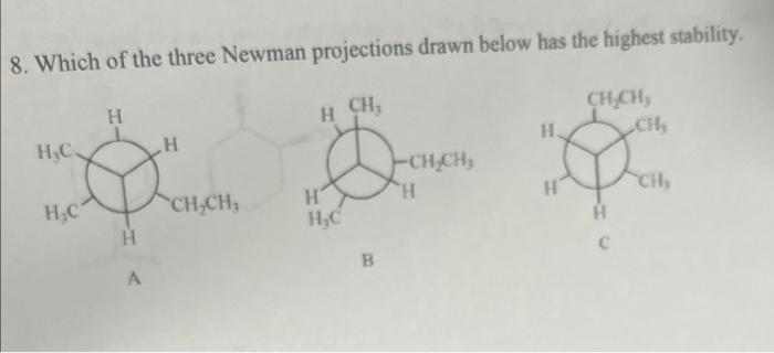 Solved Which of the Three newman projections drawn below has | Chegg.com