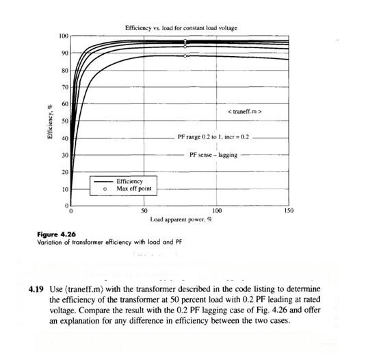 Solved Efficiency vs. load for constant load voltage 100 90 | Chegg.com