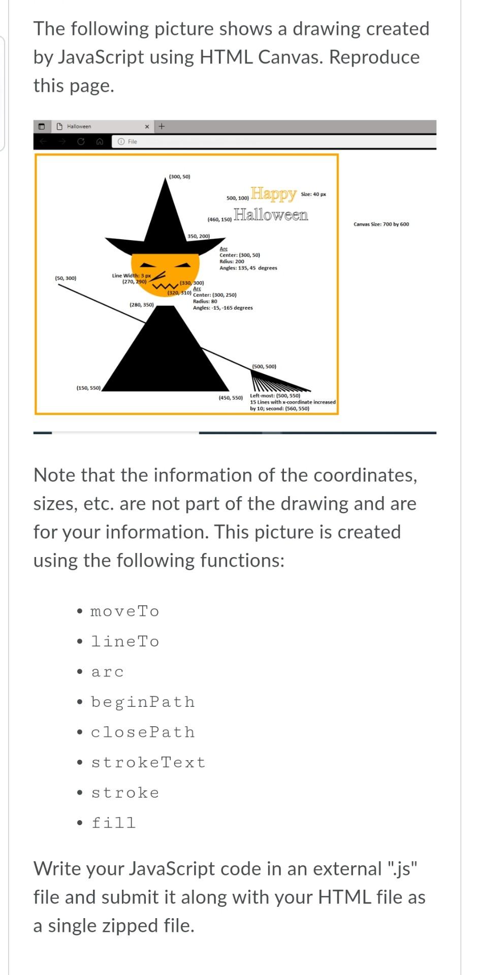 Solved a The following picture shows a drawing created by | Chegg.com