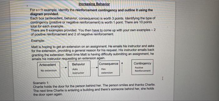 Solved Increasing Behavior For each example, identify the | Chegg.com