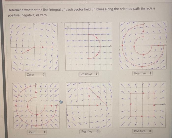 Solved Determine whether the line integral of each vector | Chegg.com