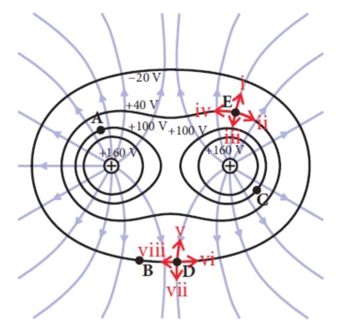 Solved What is the potential difference between points A and | Chegg.com