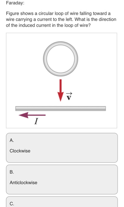 Solved Faraday: Figure shows a circular loop of wire falling | Chegg.com