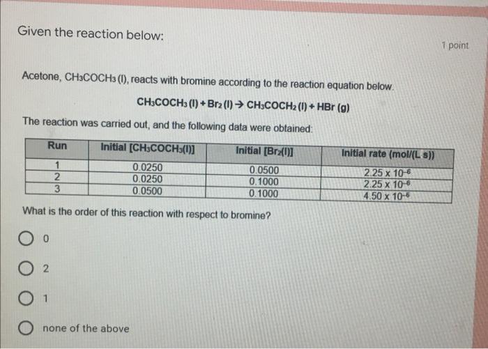 Solved Given the reaction below: point Acetone, CH3COCH3 | Chegg.com