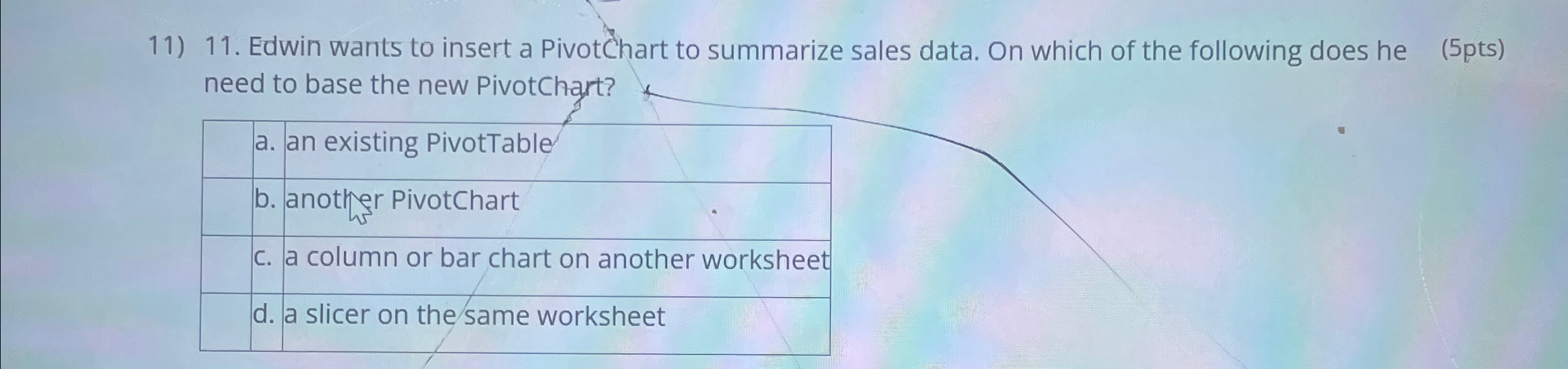 Solved Edwin wants to insert a Pivotchart to summarize sales | Chegg.com