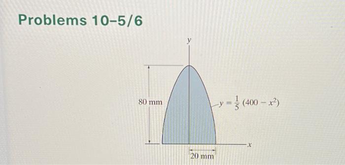 Solved 10−5. Determine the moment of inertia of the area | Chegg.com