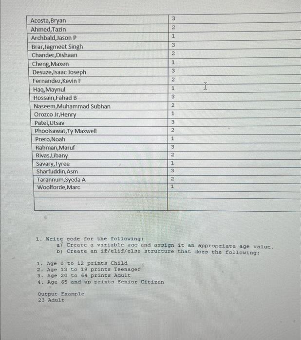 Solved 1. Write code for the following: a) Create a variable | Chegg.com