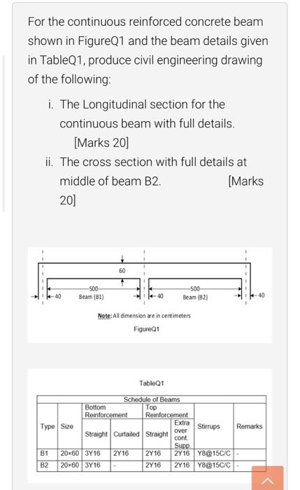 Solved For the continuous reinforced concrete beam shown in | Chegg.com