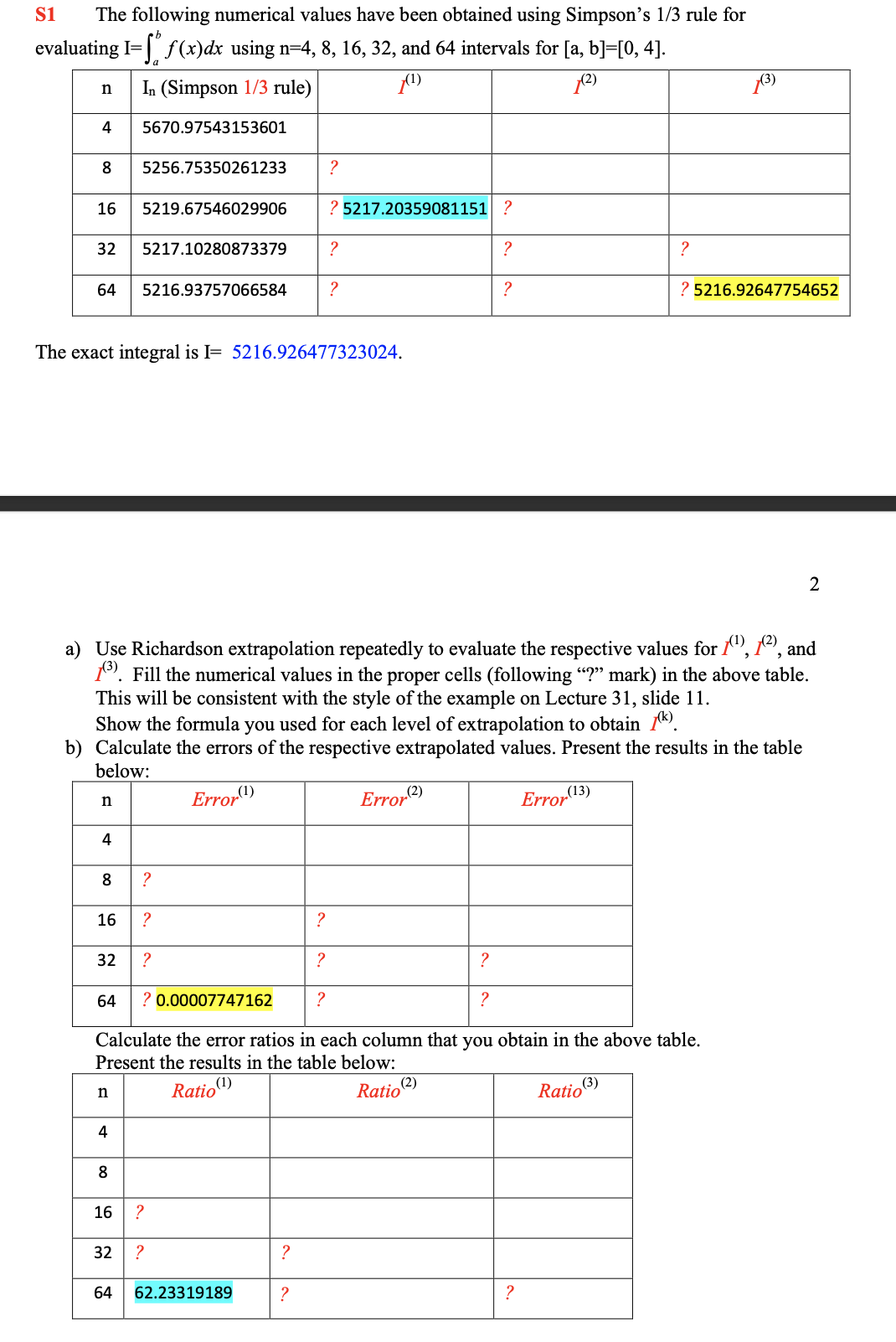 S1 ﻿The following numerical values have been obtained | Chegg.com