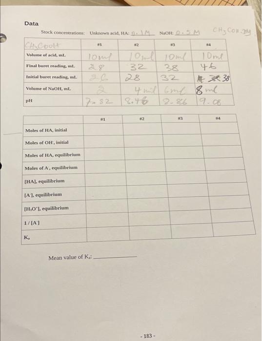 calculate the data that is missed and answer the post | Chegg.com