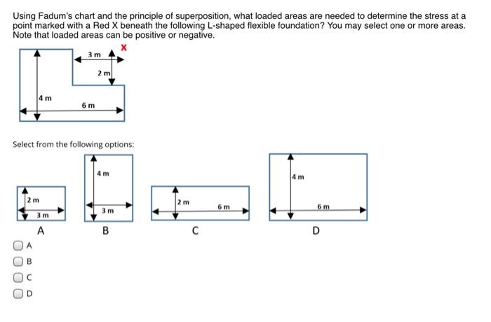 Solved Using Fadum's chart and the principle of | Chegg.com