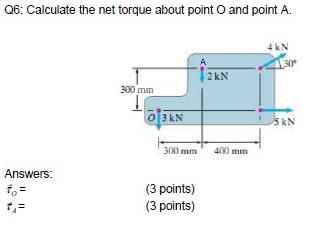 Solved Calculate the net torque about point O and point A. | Chegg.com
