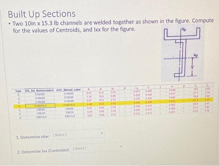 Solved Built Up Sections • Two 10in x 15.3 lb channels are | Chegg.com