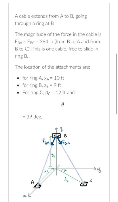 Solved FBA=FBC=364lb (from B to C ). This is one cable ring | Chegg.com